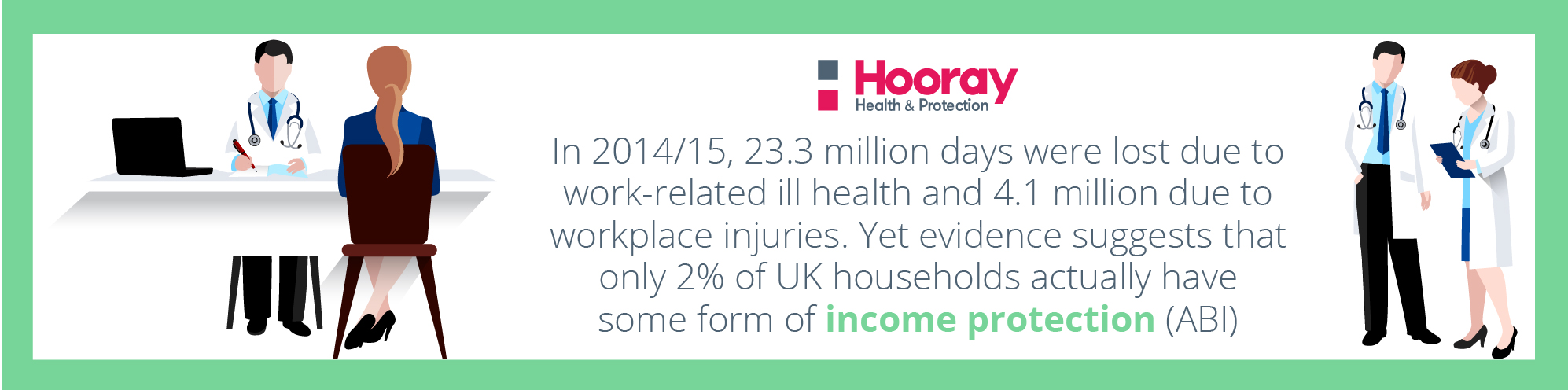 Income Protection | Compare the UK's Best Insurers | Hooray Health ...