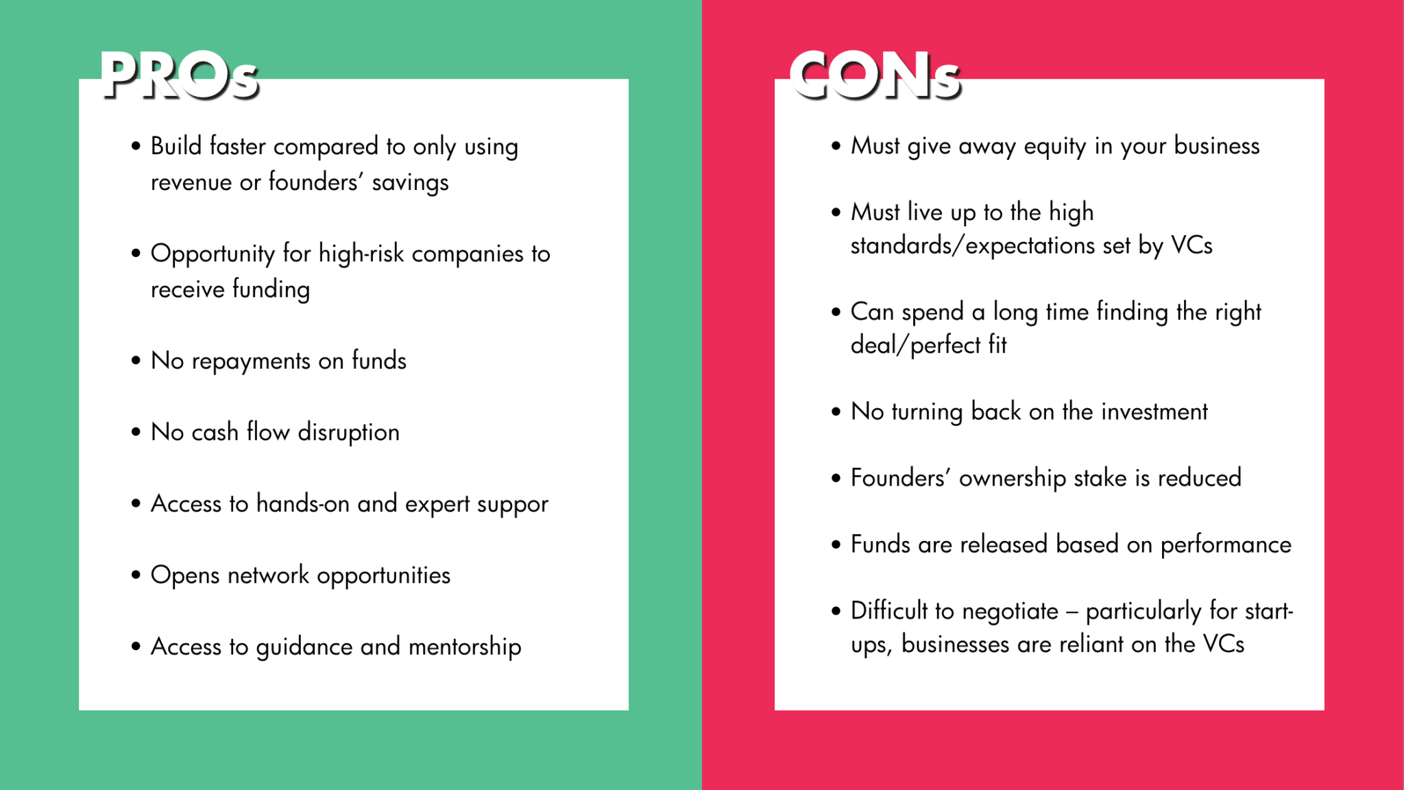 What Is Venture Capital? A Simple Guide For Start-ups - Hooray Health ...